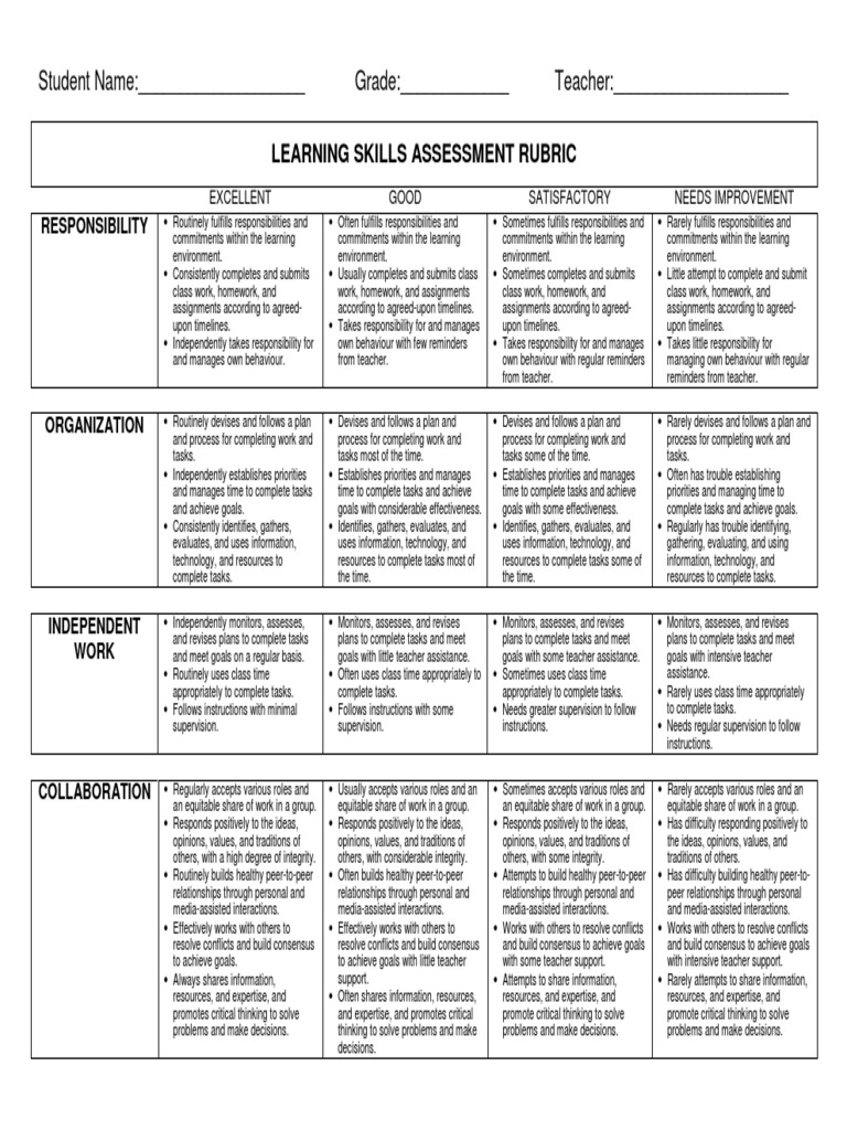 Learning Skills Assessment Rubric | PDF | Homework | Teaching