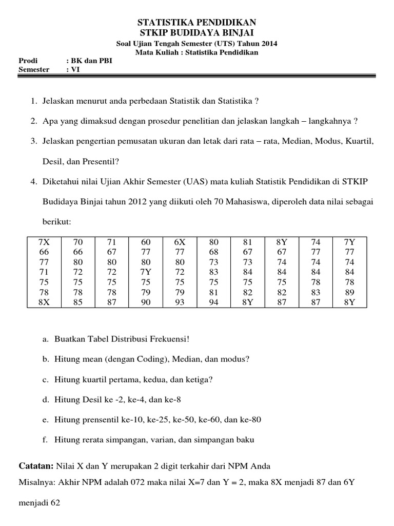 Soal UTS STATISTIK | PDF