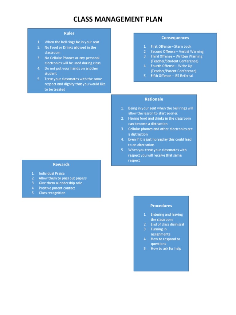 Classroom Management Plan | PDF | Career & Growth | Wellness