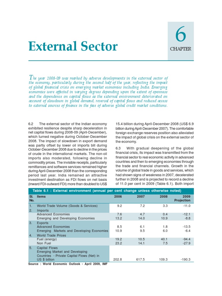 India's External Sector | PDF
