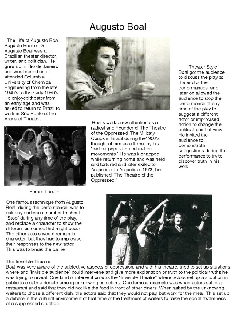 Augusto Boal: Theatre of the Oppressed | PDF