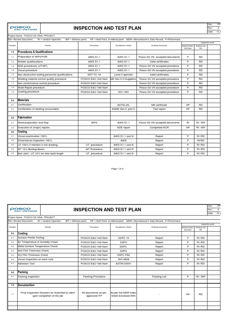 POSCO SS VN - Inspection Testing Plan - ITP | PDF | Welding | Construction