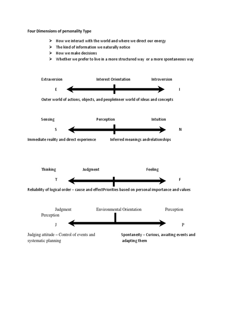 MBTI Text | PDF | Extraversion And Introversion | Psychological Concepts