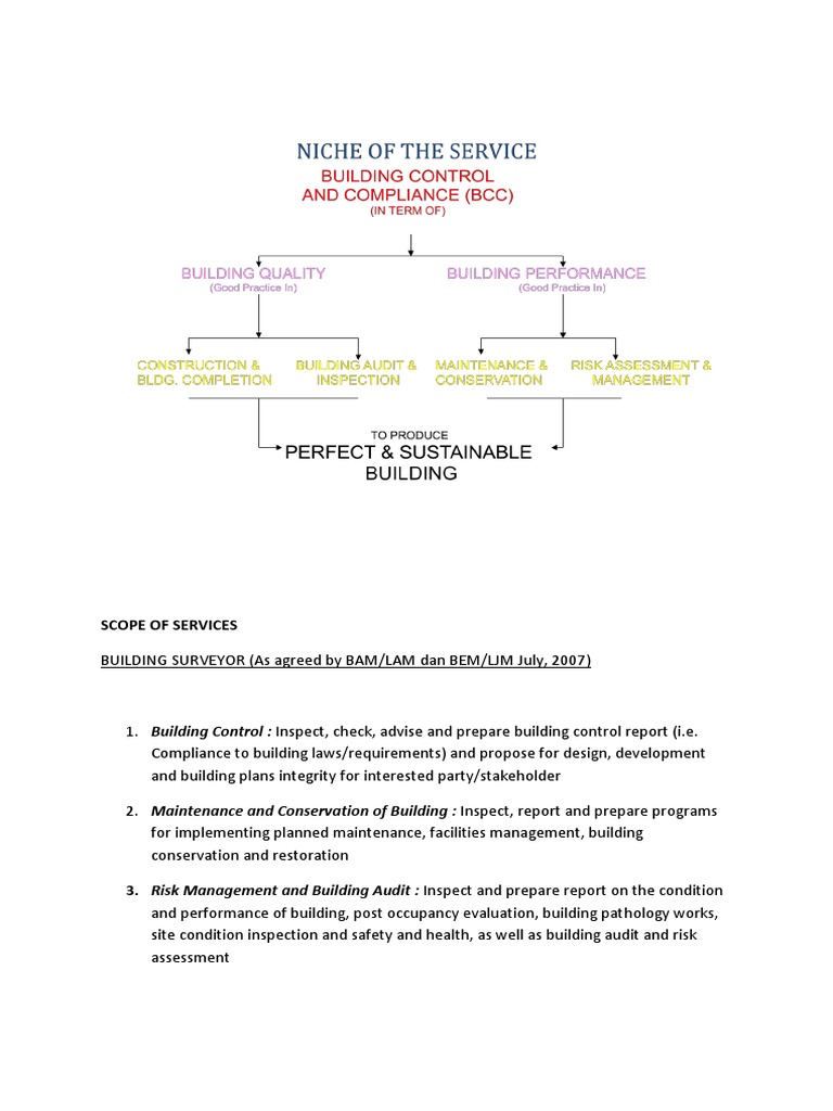 Building Surveyor Scope of Works | PDF