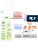 Bush-Francis Catatonia Rating Scale Guide | PDF | Diseases And ...