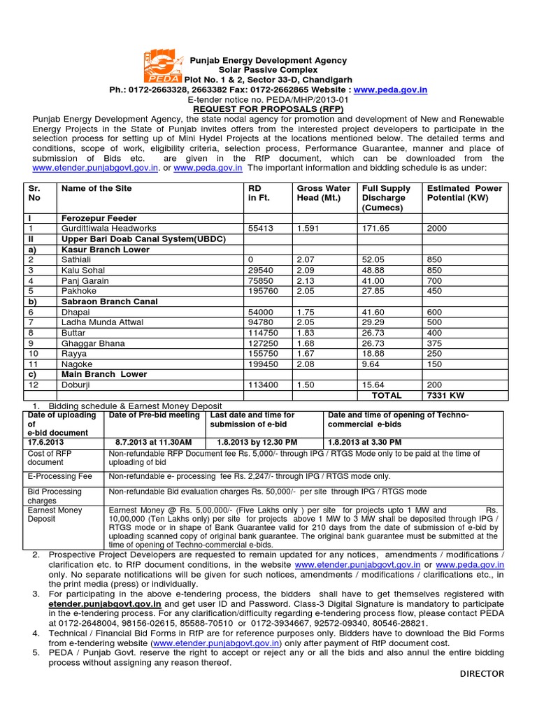 Nit Hydel | PDF | Request For Proposal | Energy And Resource