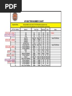 Api Trime Chart | PDF | Valve | Pipe (Fluid Conveyance)