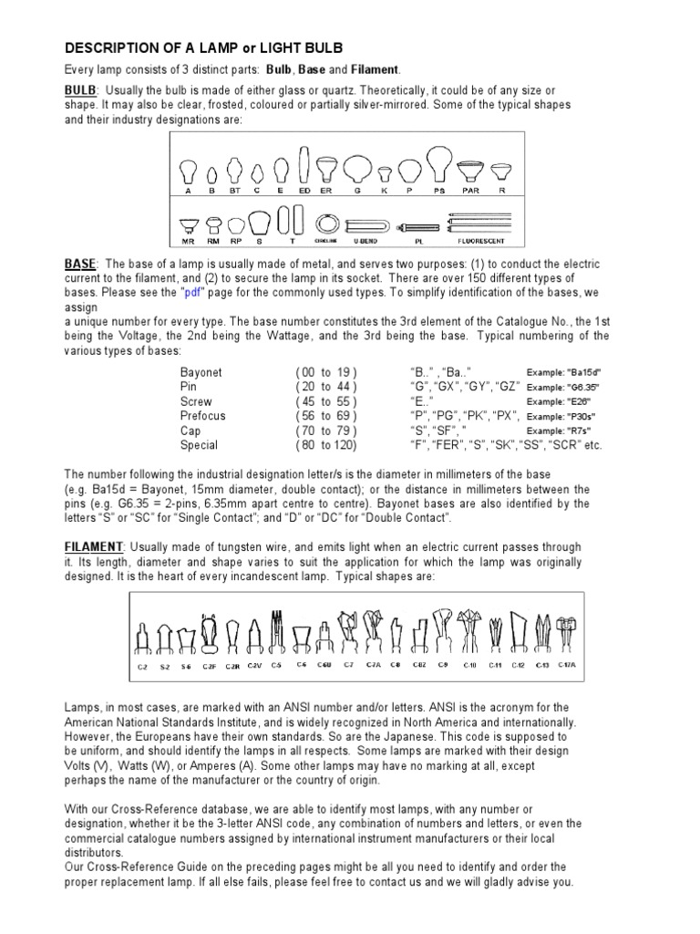 A Comprehensive Guide to Lamp Components and Identification Standards ...