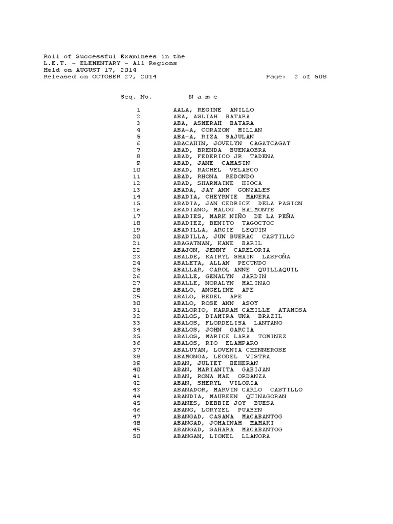 Let Results Elementary | PDF