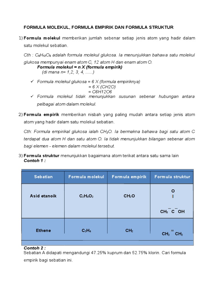 Formula Molekul Formula Empirik Dan Formula Struktur | PDF