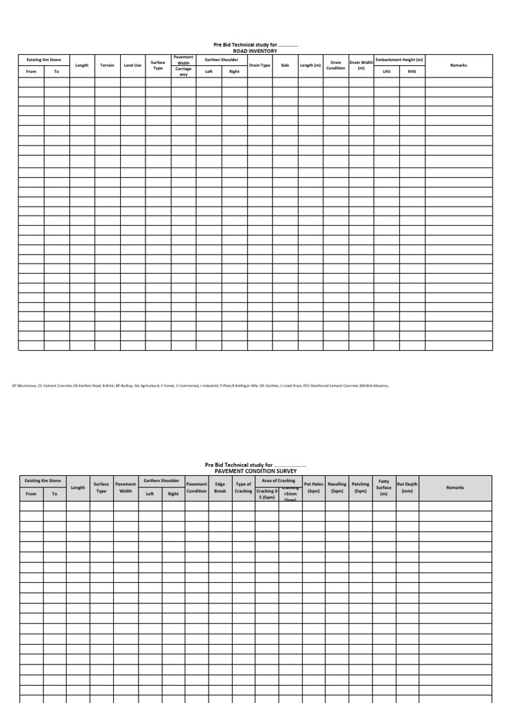 Road Inventory and Pavement Condition Survey for Pre-Bid Technical ...