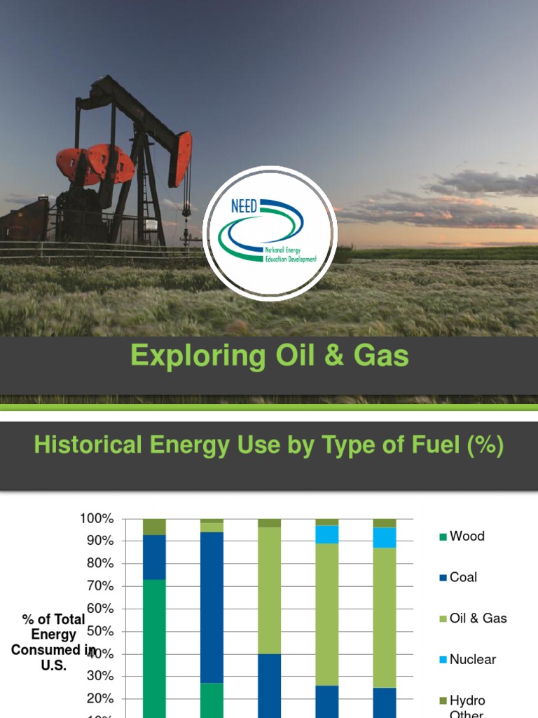 Oil & Gas: History, Use, and Impact | PDF | Petroleum | Oil Well