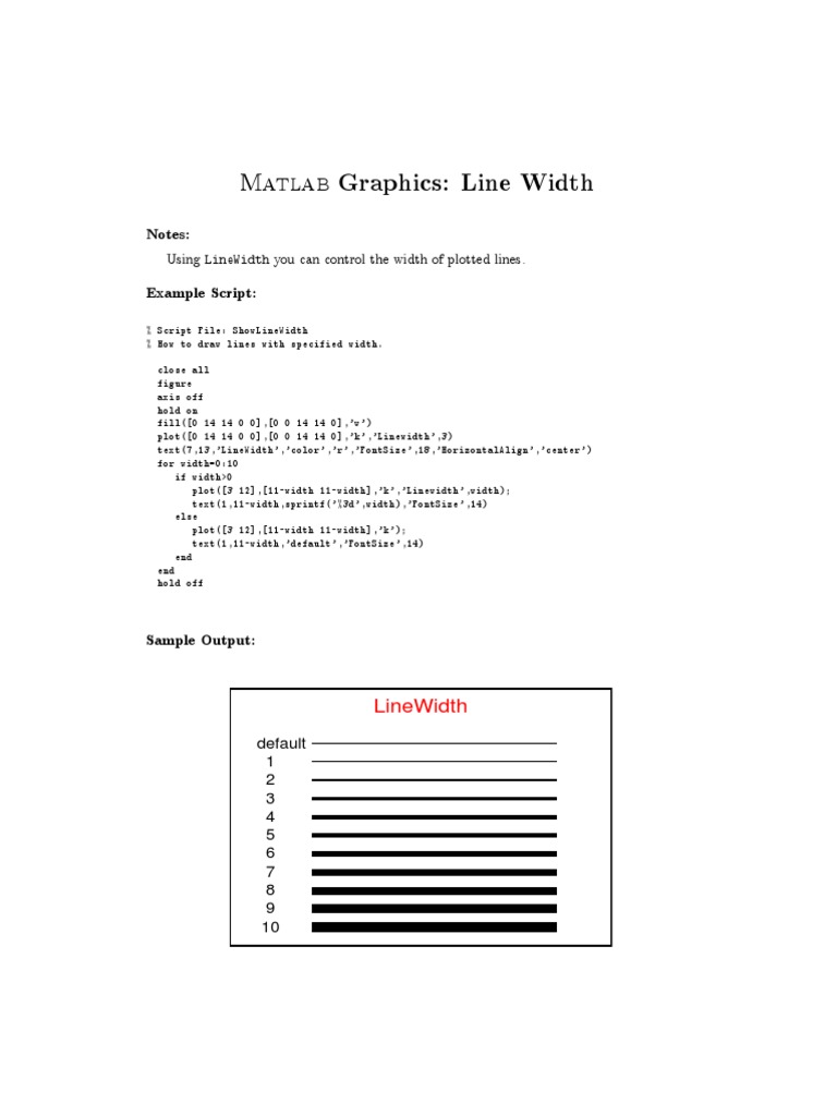 Matlab Graphics: Line Width: Notes: Using Linewidth You Can Control The ...