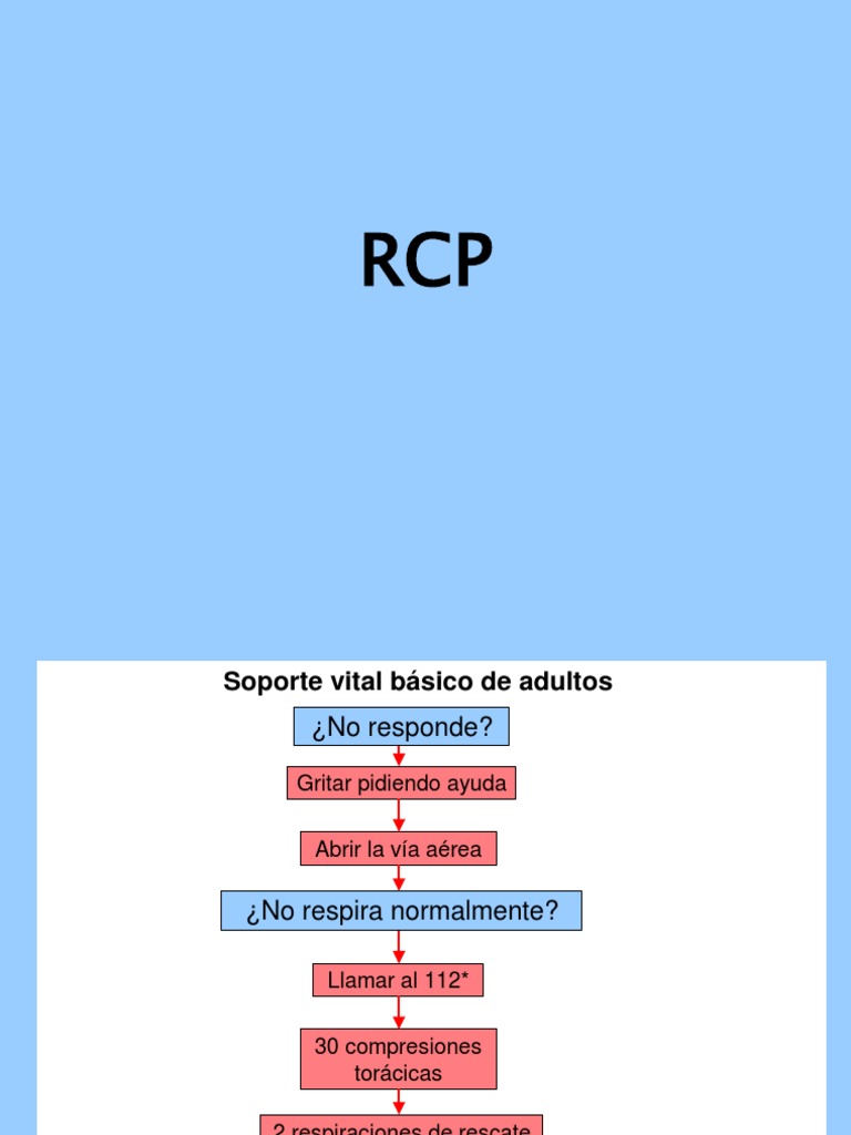 RCP Básica | PDF | Reanimación cardiopulmonar | Medicina