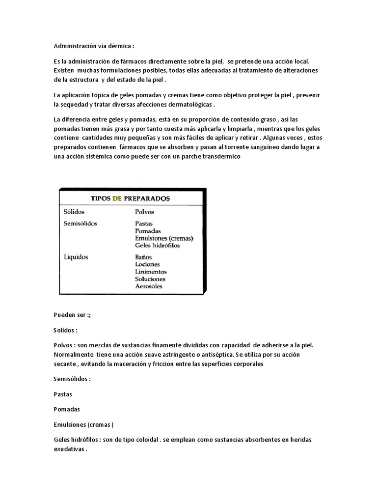 Administración Vía Dérmica | Medicación tópica | Medicamentos con receta