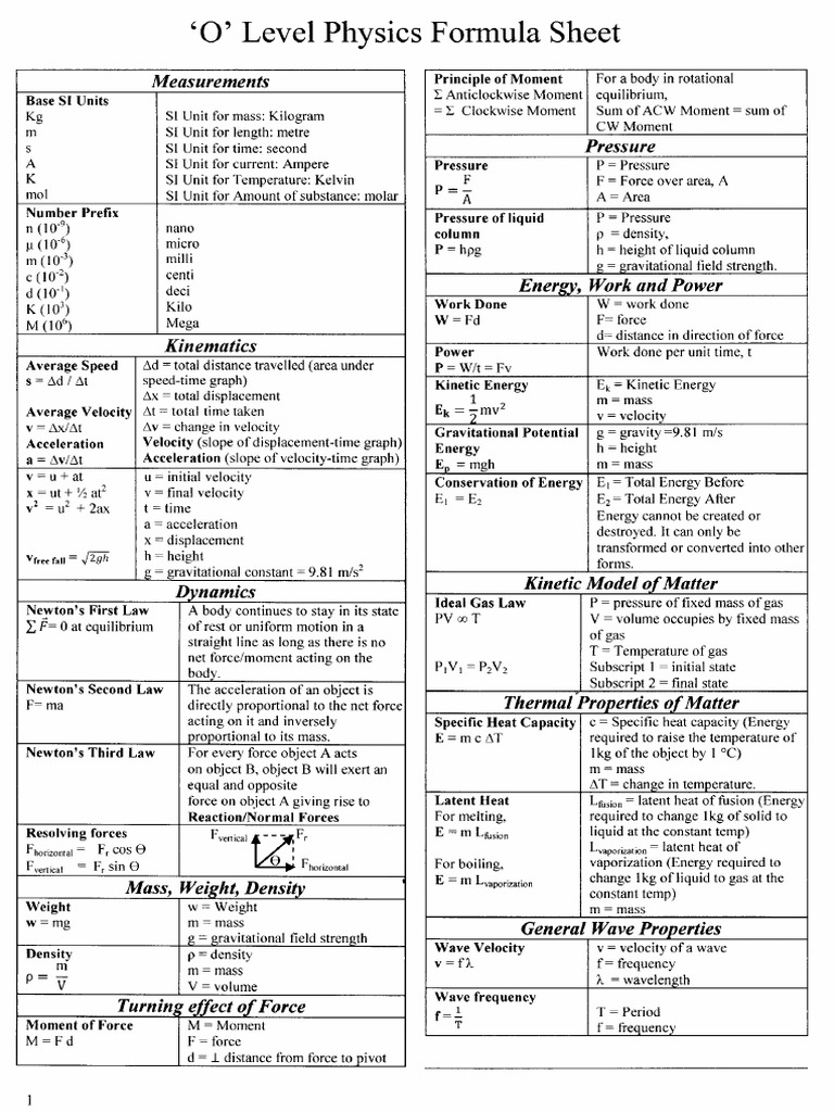 Physics O Level Definition