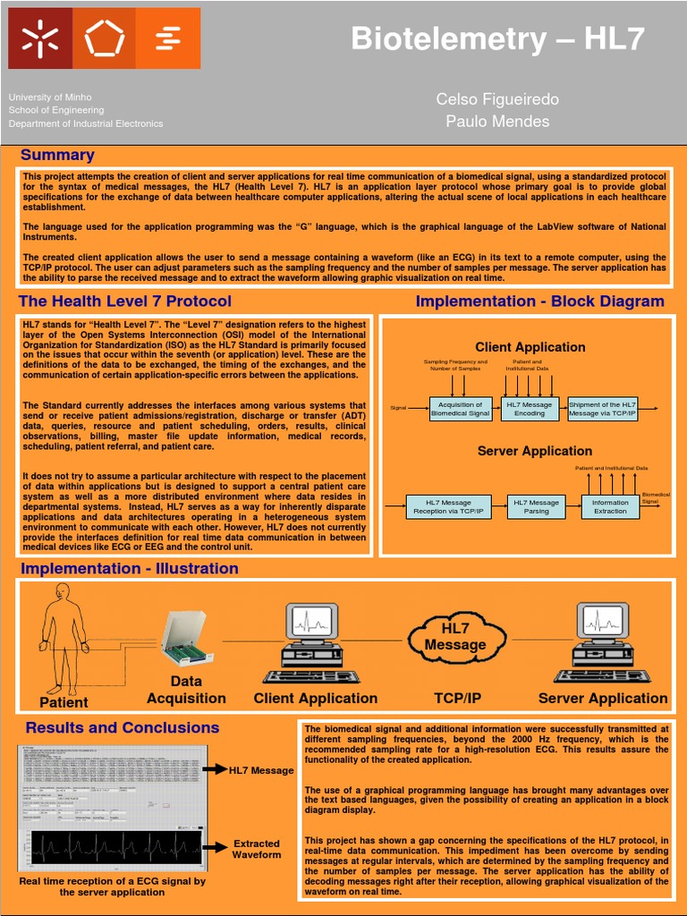 Poster Biotelemetry - HL7 | PDF | Osi Model | Communications Protocols