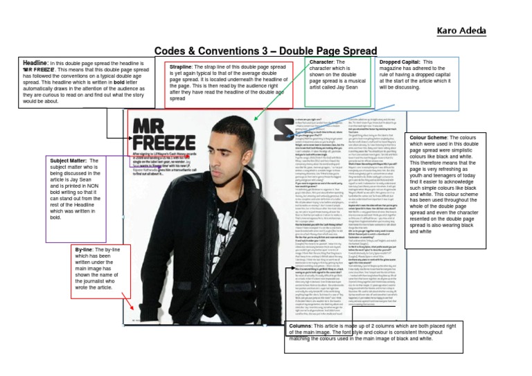 Codes Conventions 3 - Dps | PDF | Language Arts & Discipline | Home & Garden
