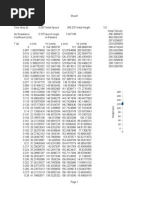 Naca 0015 Javafoil | PDF | Spaceflight Technologies | Aircraft