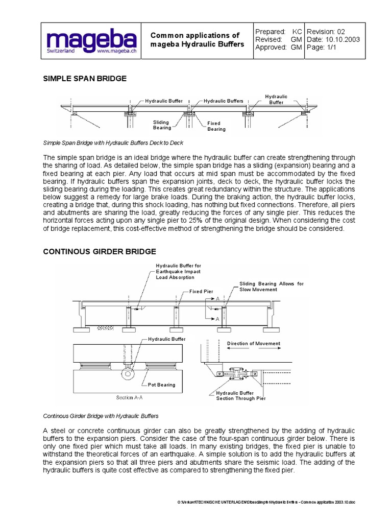 Hydraulic Buffers in Bridge Design | PDF | Home & Garden | Science ...