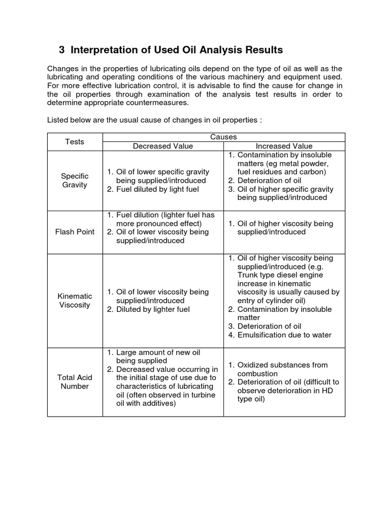 Machinery Oil Analysis Guide | PDF