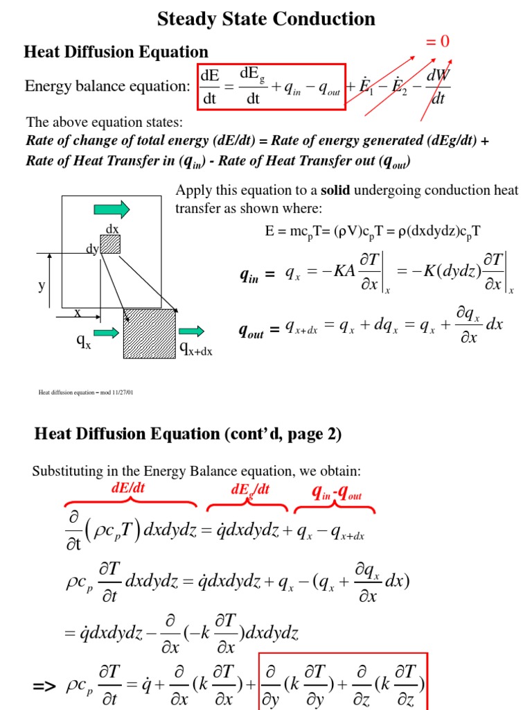 Heat Diffusion Equation | PDF | Thermal Conduction | Scientific Phenomena