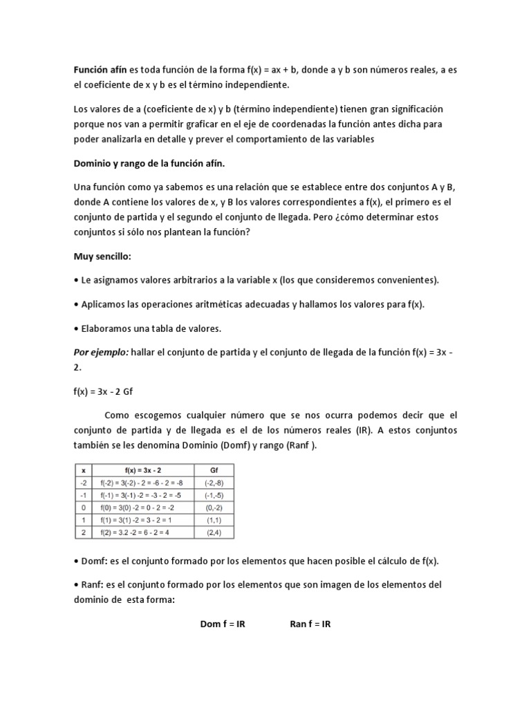 Función Afín: Definición y Gráfica | PDF | Logaritmo | Función ...