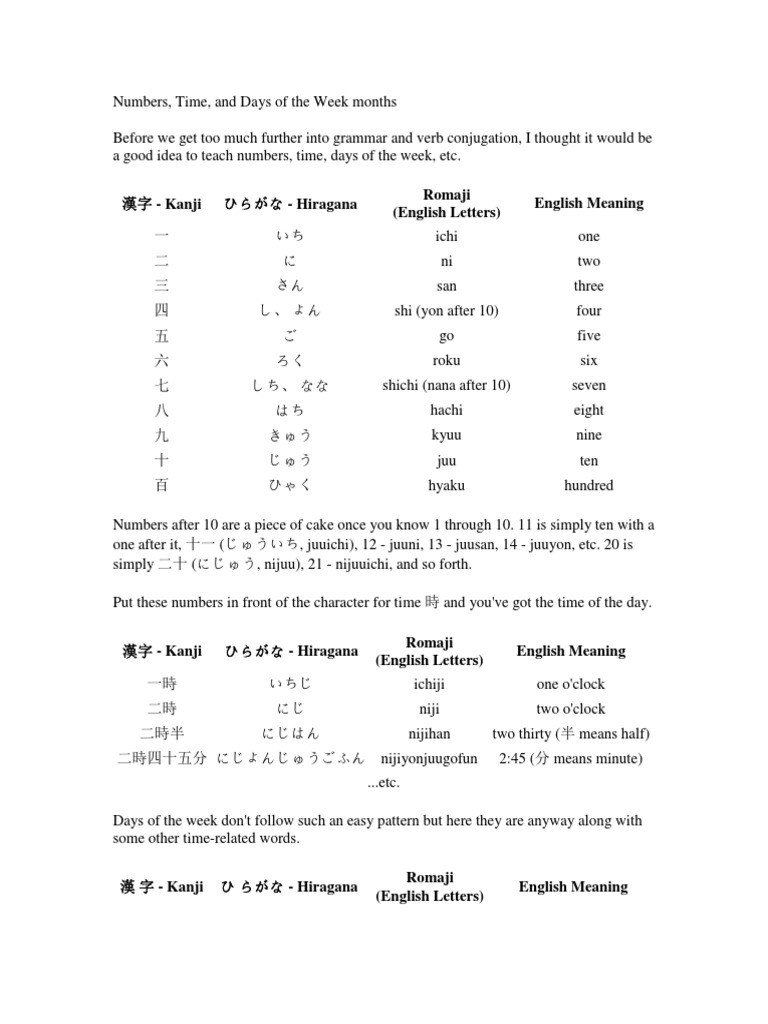Japanese: Numbers, Time, Days and Week | PDF