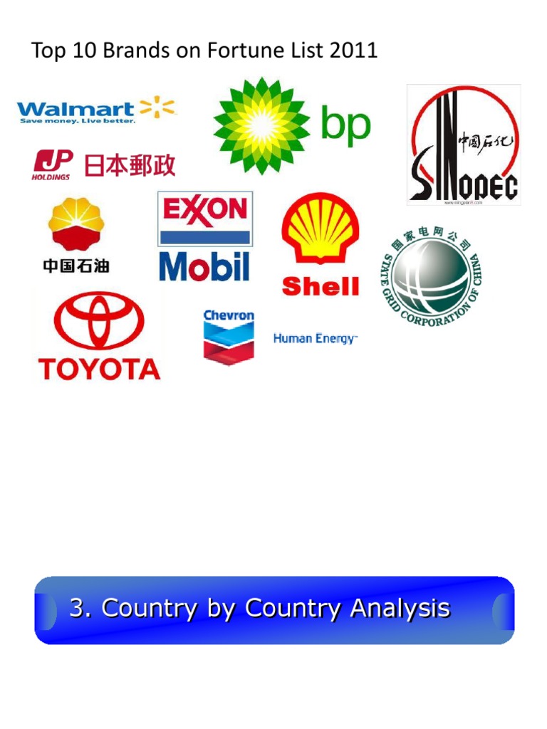 Top 10 Brands On Fortune List 2011: October 27, 2014 1 | PDF ...