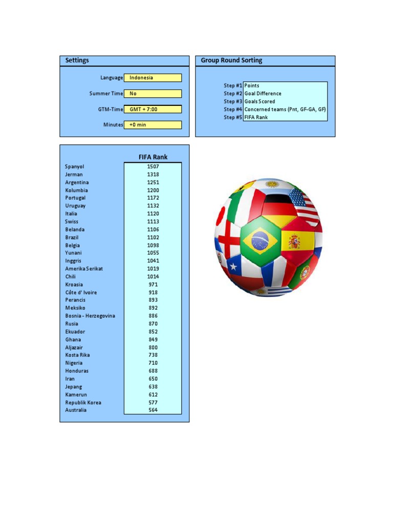World Cup 2014 | PDF | Sports Organisations | Fifa World Cup