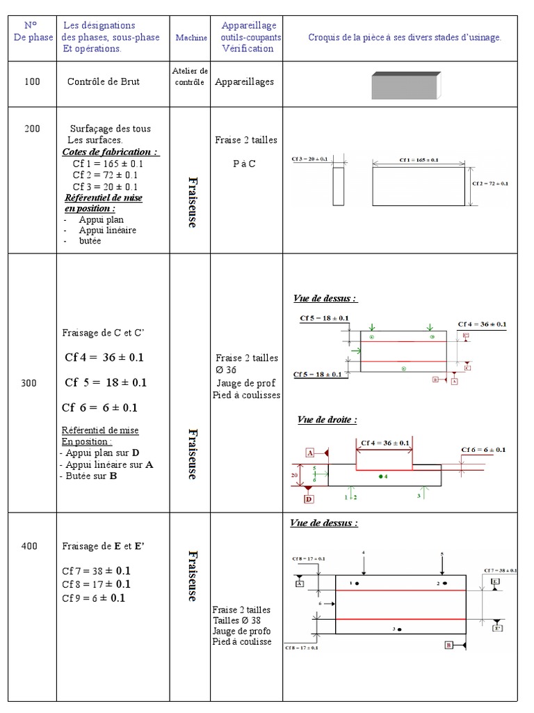 Gamme D'usinage de La Pièce 2 | PDF | Processus industriels | Métallurgie