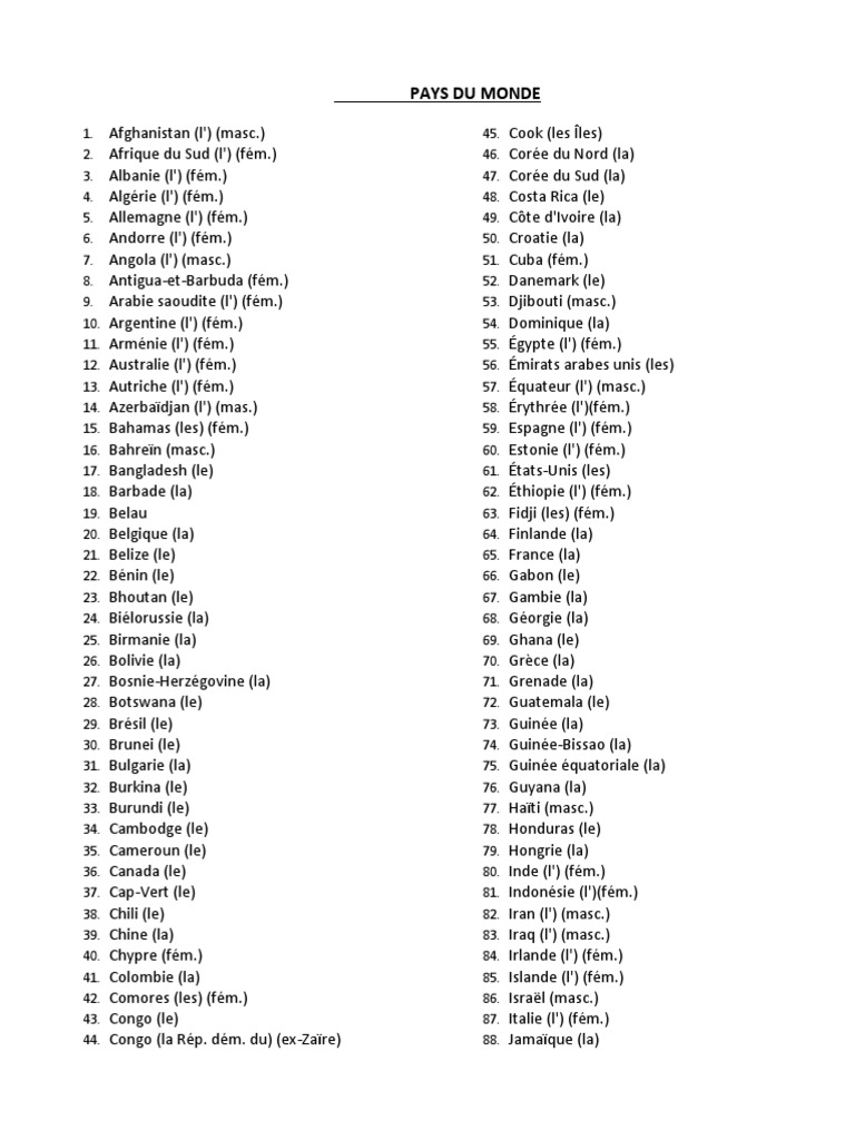 Liste Des Pays Du Monde | PDF