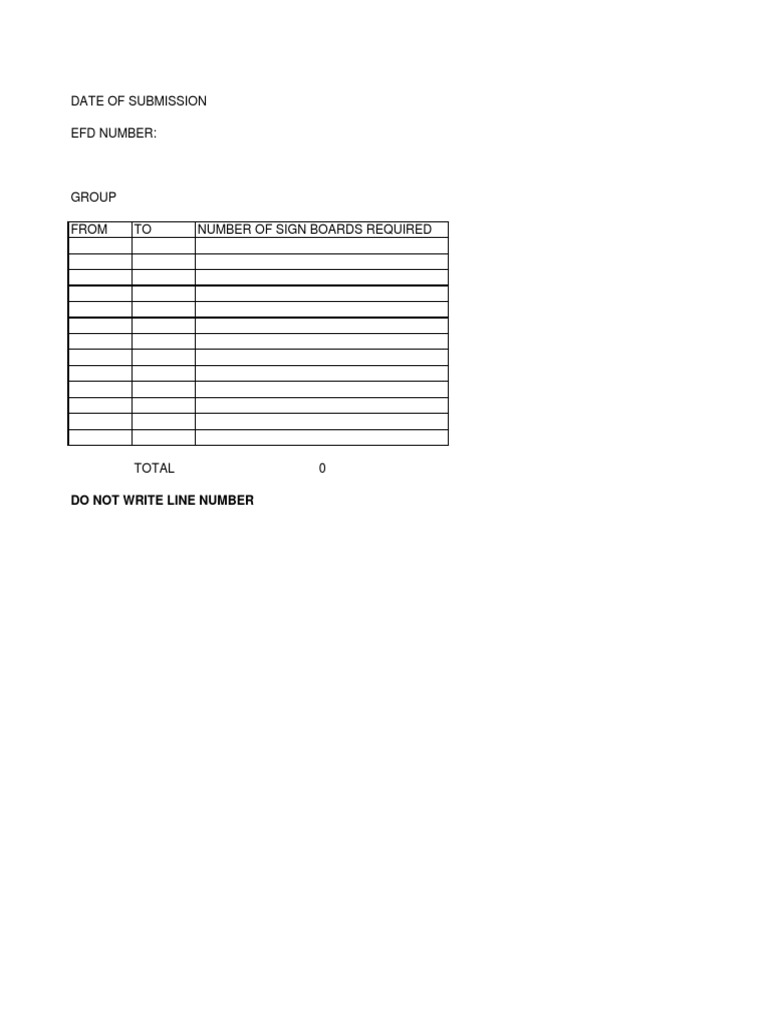 Sign Boards Preparation | PDF