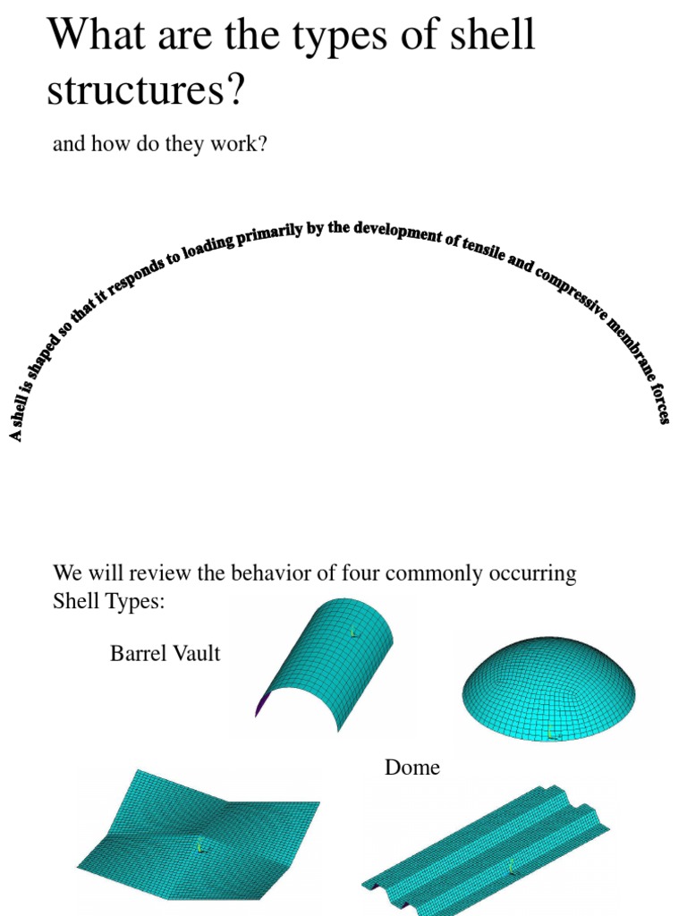 Domes, Shells | PDF | Bending | Dome