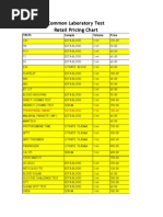 Anand Diagnostic Laboratory Test Price Details | PDF | Medical ...