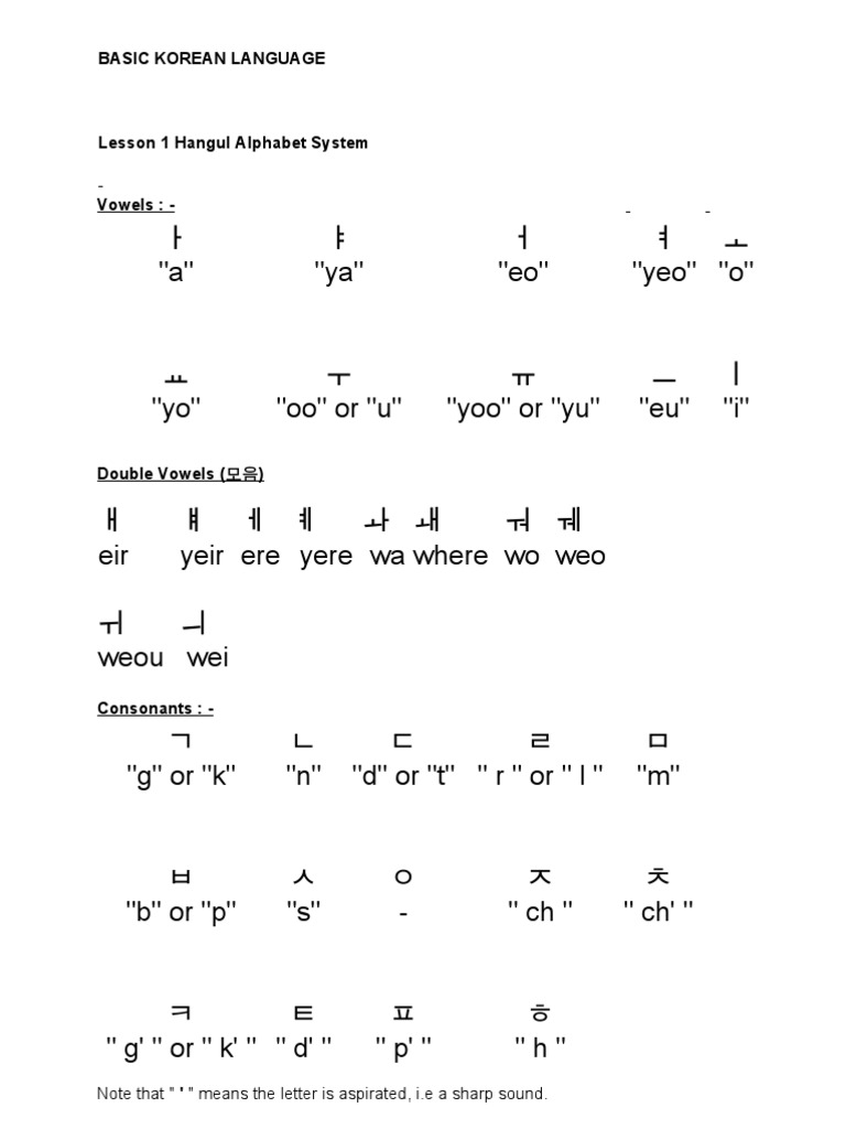 Basic Korean Language Guide | PDF | Foreign Language Studies | Art