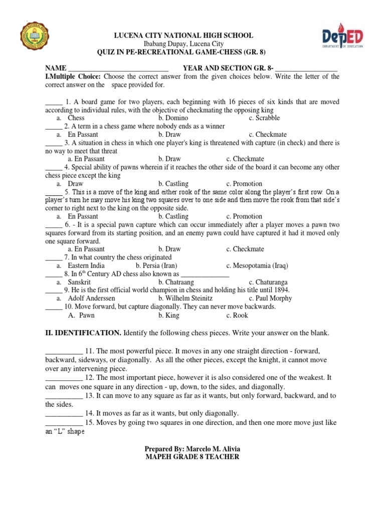 Chess Fundamentals Quiz: Identifying Chess Terms, Pieces, and History ...