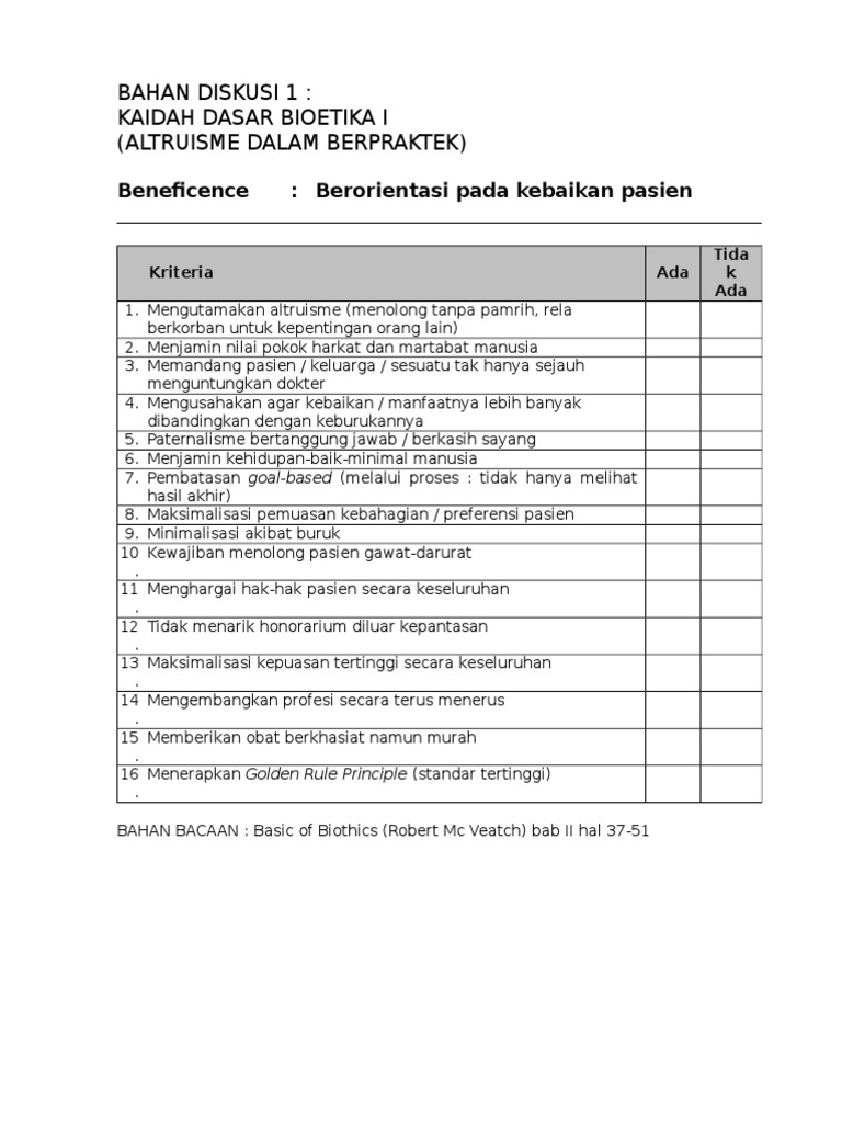 Kaidah Dasar Bioetika dalam Praktik Medis | PDF