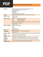 Upper Limb Neurological Examination Guide | PDF | Anatomical Terms Of ...