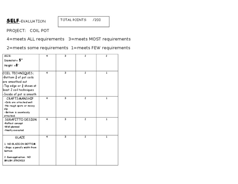 Coil Pot Self-Evaluation Rubric | PDF