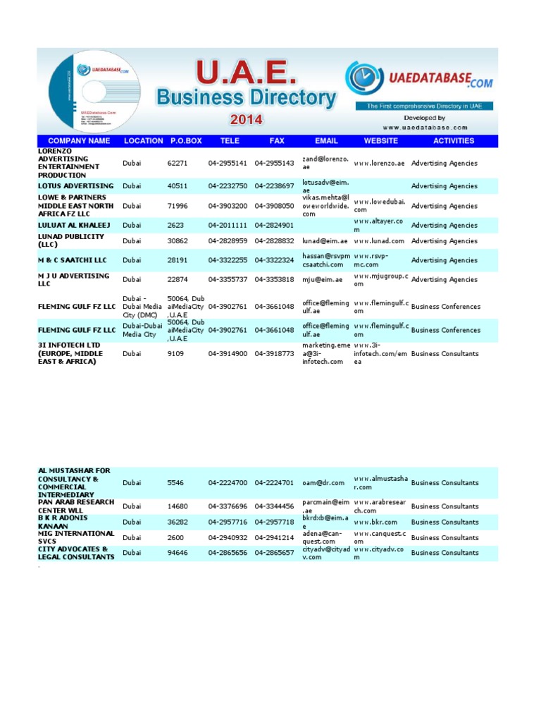 Dubai Advertising & Consulting Directory | PDF | Career & Growth ...
