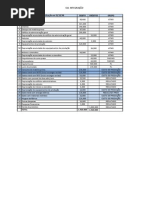 Tabela Completa de CFOPs Atualizada | PDF