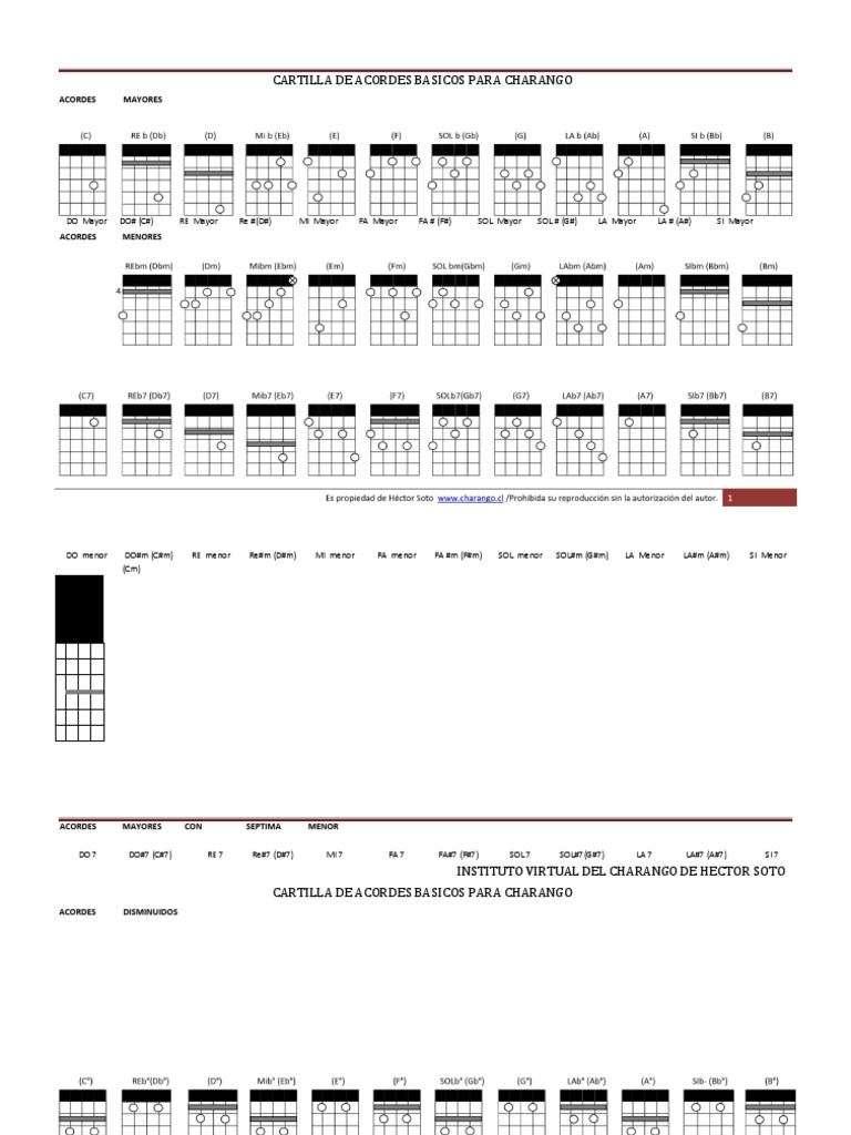 Acordes Charango | PDF