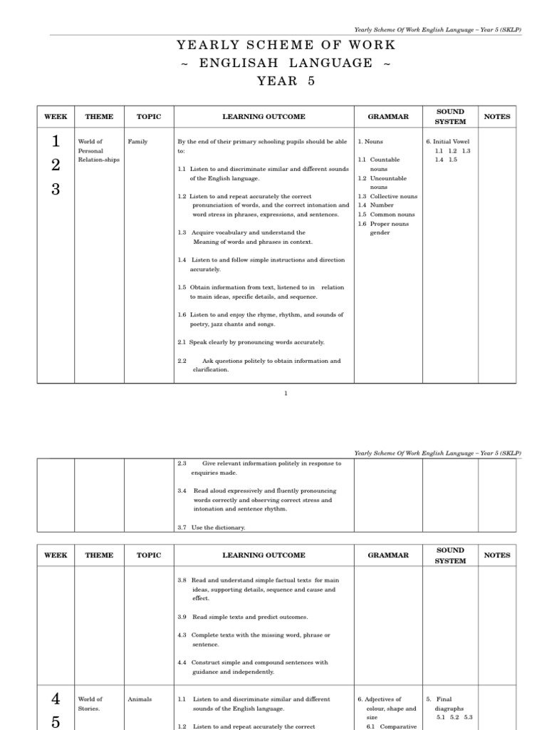 english-year-5-pdf-english-language-poetry