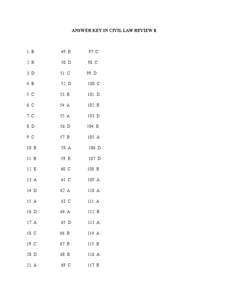 Civil Law Review Answer Key | PDF | Legal Education | Justice