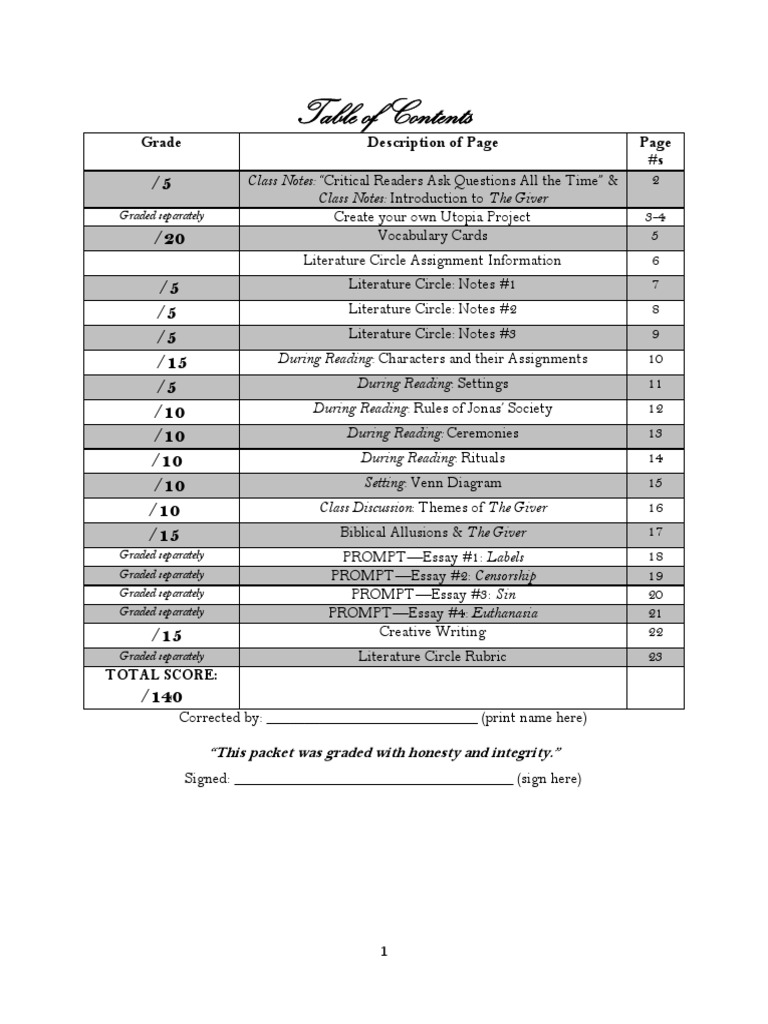 Giver Packet 2014-2015 | PDF | The Giver | Utopia