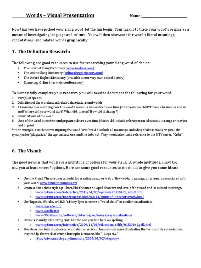 Slang Word Origins Project | PDF | Slang | Part Of Speech