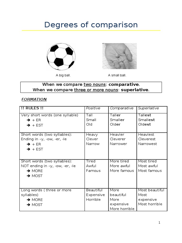 Degrees of Comparison Worksheets | PDF | Linguistics | Languages