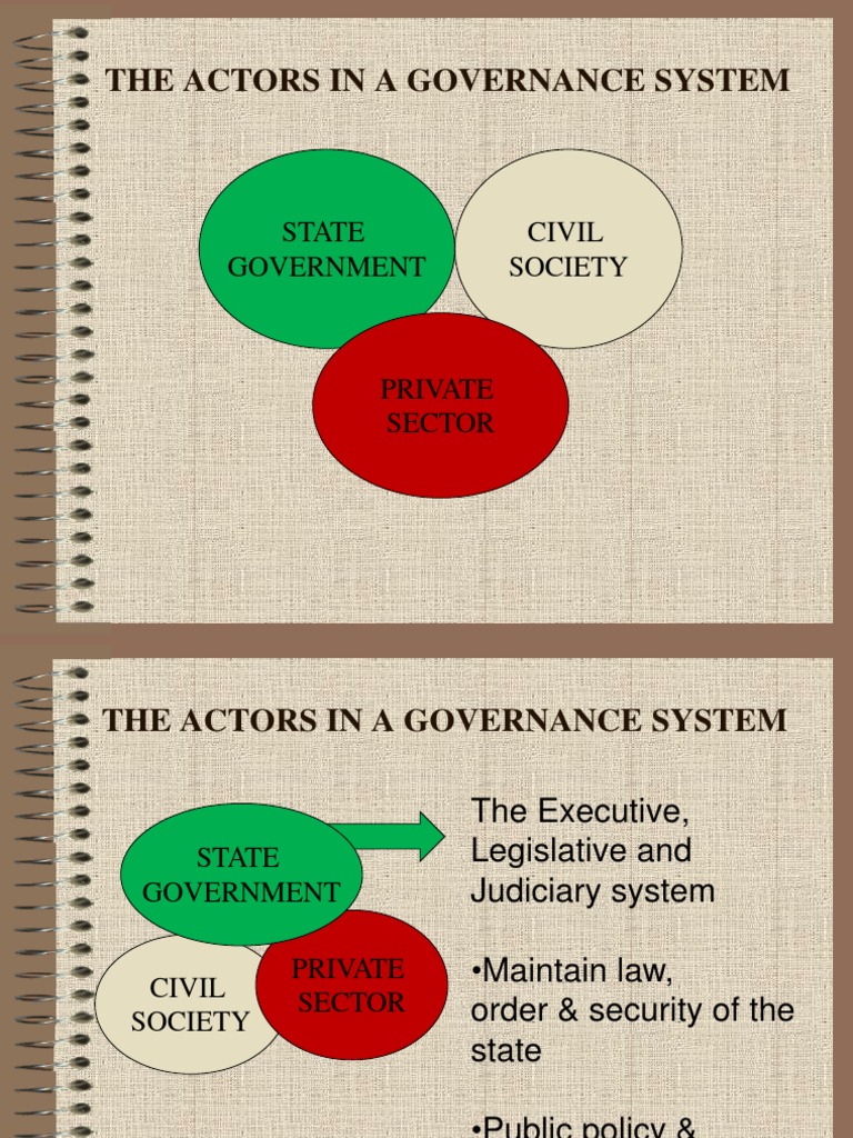 The Actors in A Governance System: State Government Civil Society | PDF ...