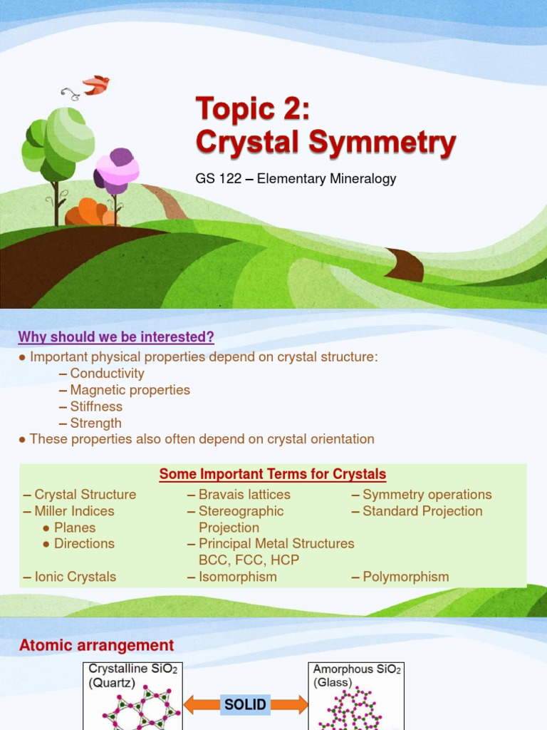 An Introduction to Crystallography: Describing the Structures and Symmetries of Crystalline ...